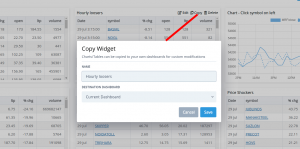 Feature – Copy Widget | Chartink Articles